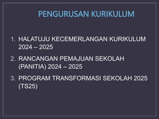 SLIDE MESYUARAT JK KURIKULUM BIL 2 2024.ppt