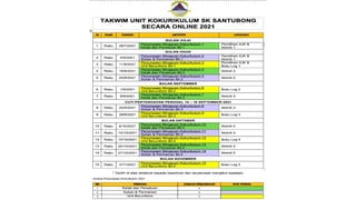 MESYUARAT Kokurikulum sekolah tahun 2021 | PPTX