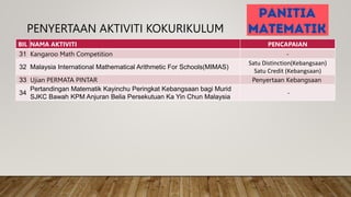 Mesyuarat Kokurikulum Bil 2 203.dadsap2ptx | PPTX