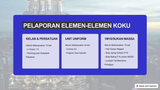 MESYUARAT KOKURIKULUM X3 2023.pptx