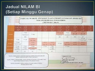 MESYUARAT LIBAT URUS NILAM kali pertama.pptx