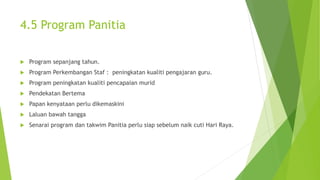 MESYUARAT PANITIA BAHASA INGGERIS KALI 1 2024 (5).pdf