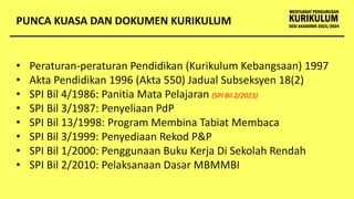 Mesyuarat Pengurusan Kurikulum Bil 1 2023 2024.pdf