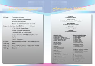 MESYUARAT PIBG (BUKU PROGRAM. ) (2).pptx