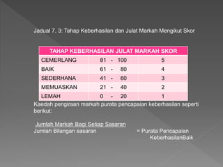 MESYUARAT PP PBPPP.pptx