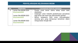 MESYUARAT PTPS AKUATIK MSSM BIL.1 TAHUN 2024.pptx