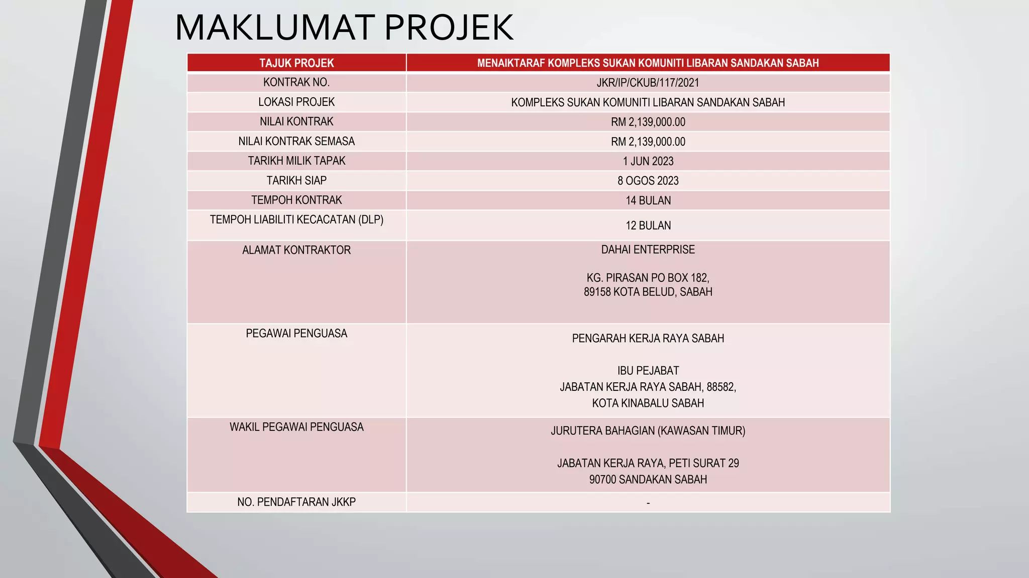 Contoh format slide projek JKR.pptx