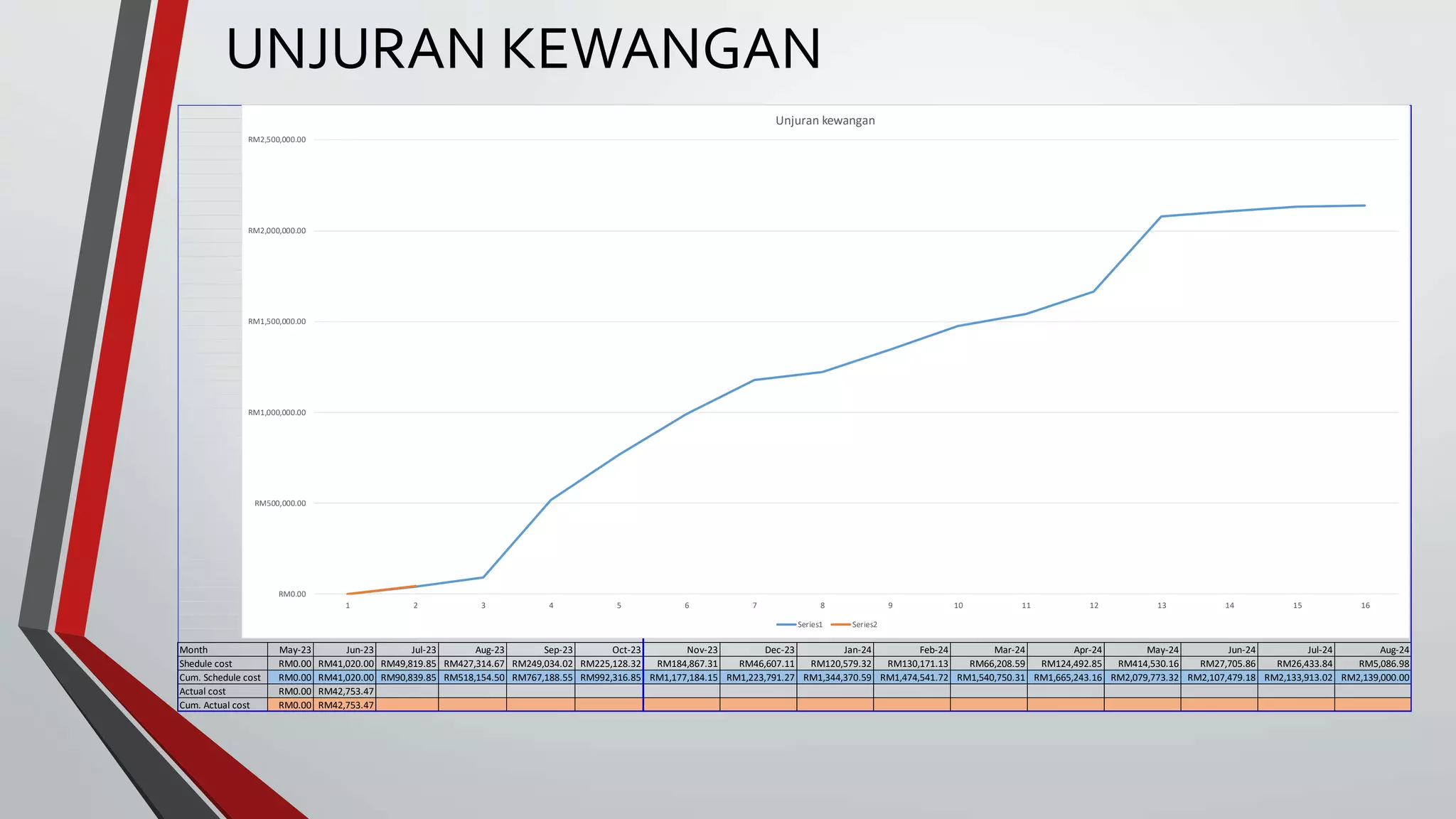 Contoh format slide projek JKR.pptx