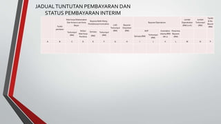 Contoh format slide projek JKR.pptx