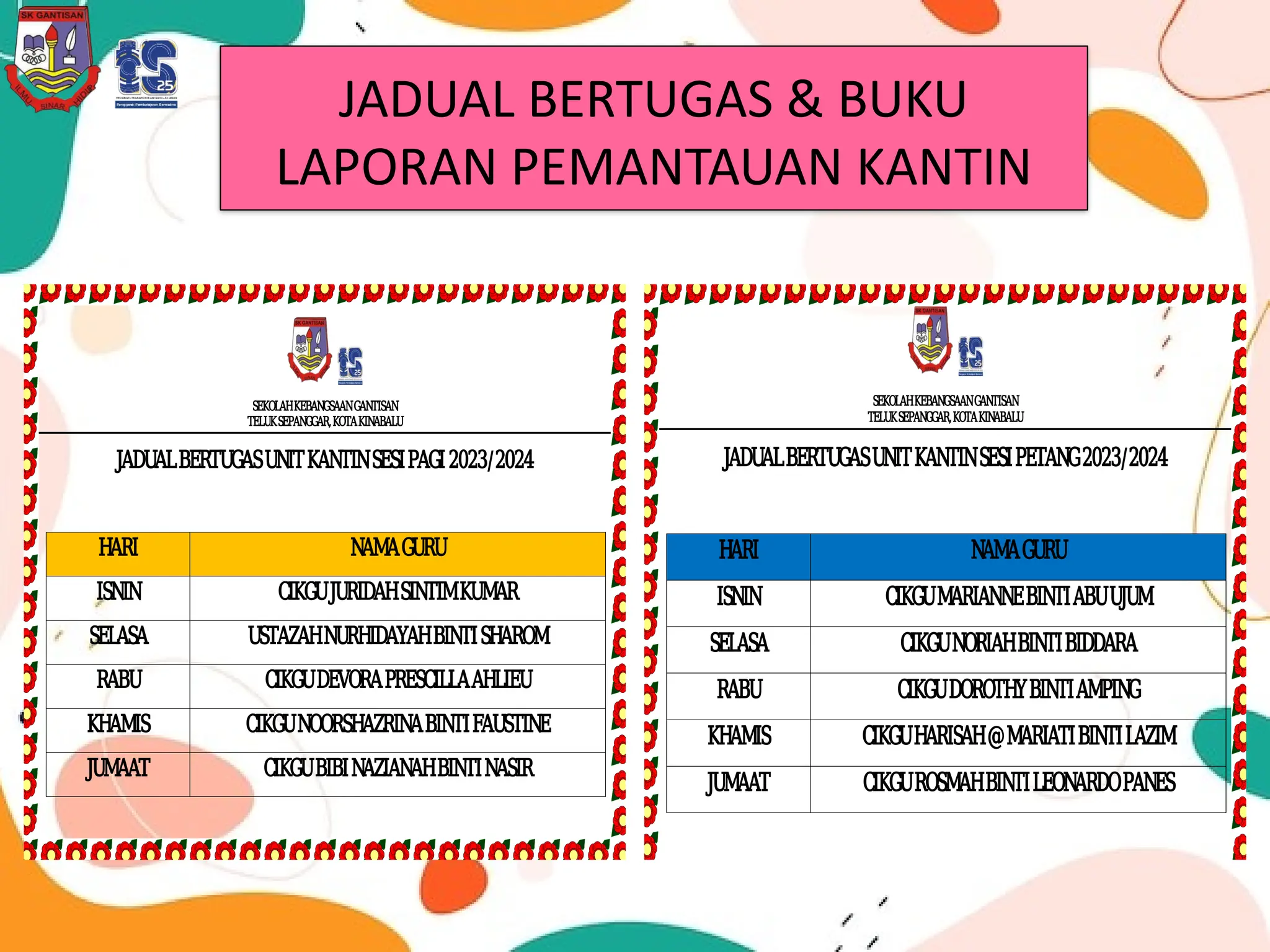 MESYUARAT UNIT KANTIN BIL 1 2023 2024.pptx