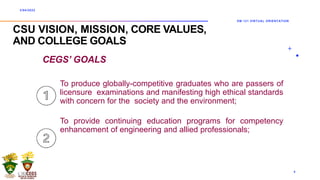 MET 101 ORIENTATION.pptx