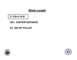 MET 103 -module_-1 | PDF