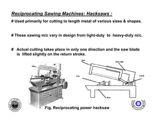 MET 103 -module_-1 | PDF