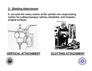 Met 103 module--5_milling | PDF