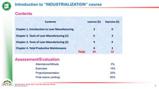 Introduction to Lean manufacturing.pptx