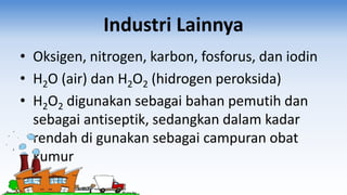 Kimia dalam industri (plastik, bakelit, PVC, nilon) - Update slide 1 ...