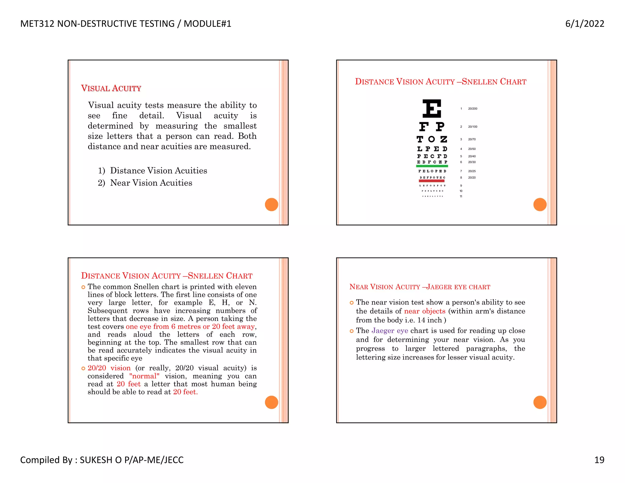 NDT_Introduction & Visual InspectionModule-1 | PDF