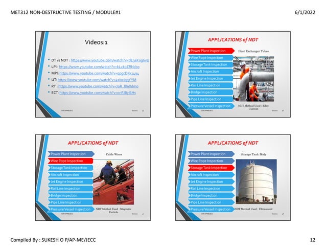 NDT_Introduction & Visual InspectionModule-1 | PDF
