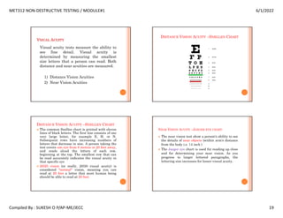 NDT_Introduction & Visual InspectionModule-1 | PDF