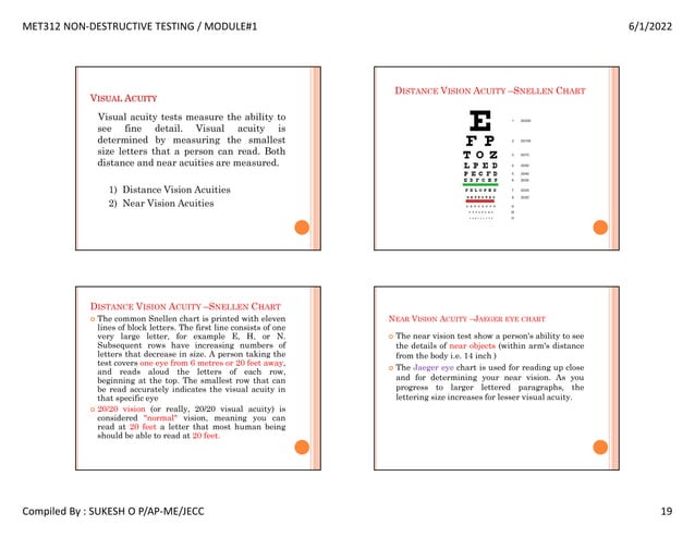 NDT_Introduction & Visual InspectionModule-1 | PDF
