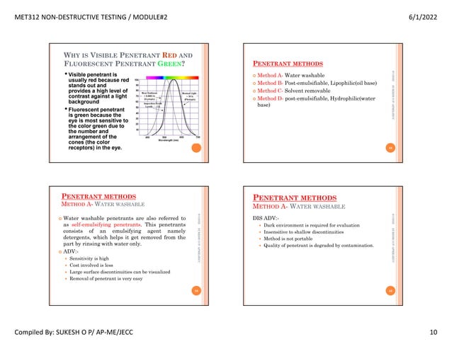 LPI_Liquid Penetrant Inspection | PDF