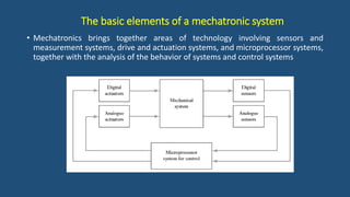 Introduction to Mechatronics | PPT