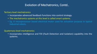 Introduction to Mechatronics | PPT