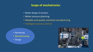 Introduction to Mechatronics | PPT