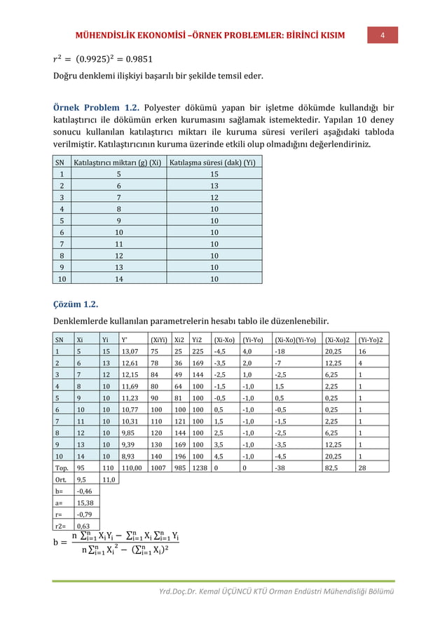 MET406 MÜHENDİSLİK EKONOMİSİ ÖRNEK PROBLEMLER 1.pdf
