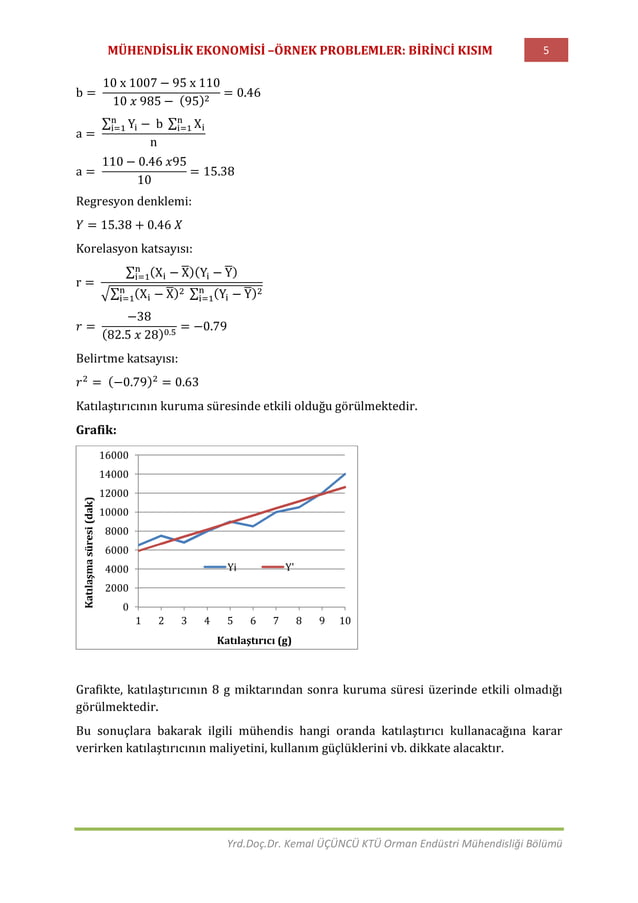 MET406 MÜHENDİSLİK EKONOMİSİ ÖRNEK PROBLEMLER 1.pdf