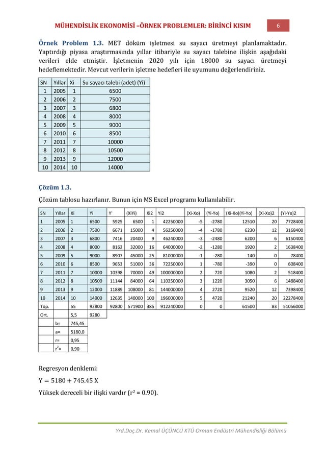 MET406 MÜHENDİSLİK EKONOMİSİ ÖRNEK PROBLEMLER 1.pdf
