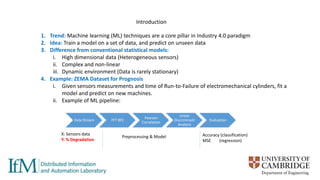 Uncertainty Quantification with Unsupervised Deep learning and Multi Agent System | PPTX ...