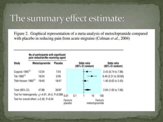 Seminar in Meta-analysis | PPTX | Physics | Science