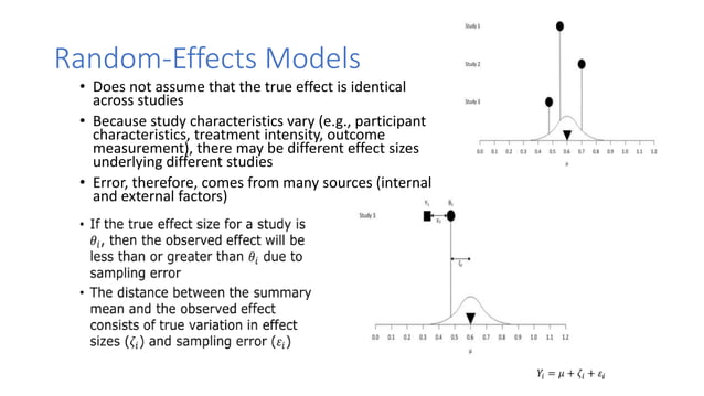 Meta-Analysis -- Introduction.pptx | Technology & Computing