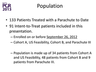Meta analysis of percutaneous ventricular restoration (pvr) therapy ...