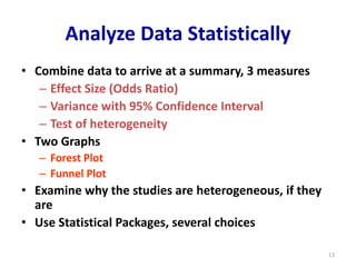 Meta analysis_Sharanbasappa | PPTX | Science