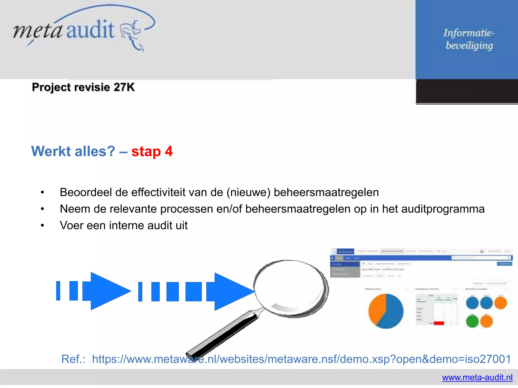 ISO 27001:2022 implementatieplan - stappenplan | PPTX
