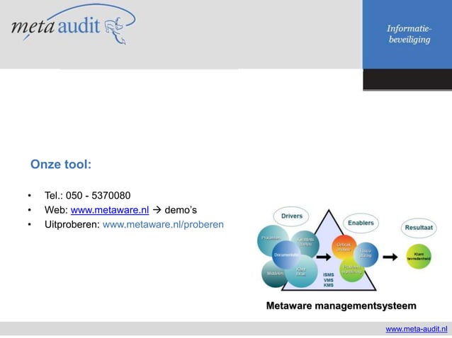 ISO 27001:2022 implementatieplan - stappenplan | PPTX