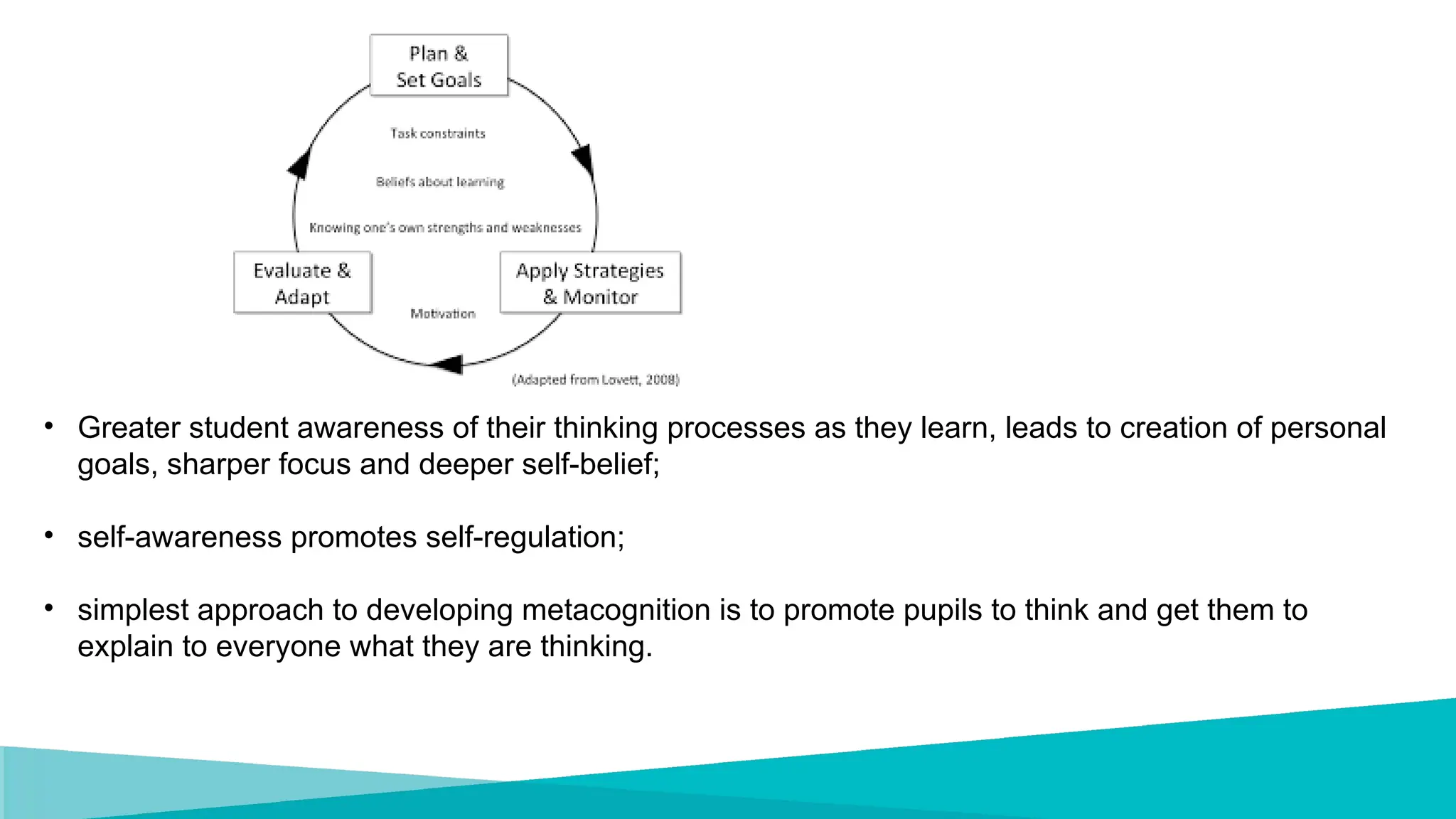 Meta-cognition-and-self-regulation-2020.pptx