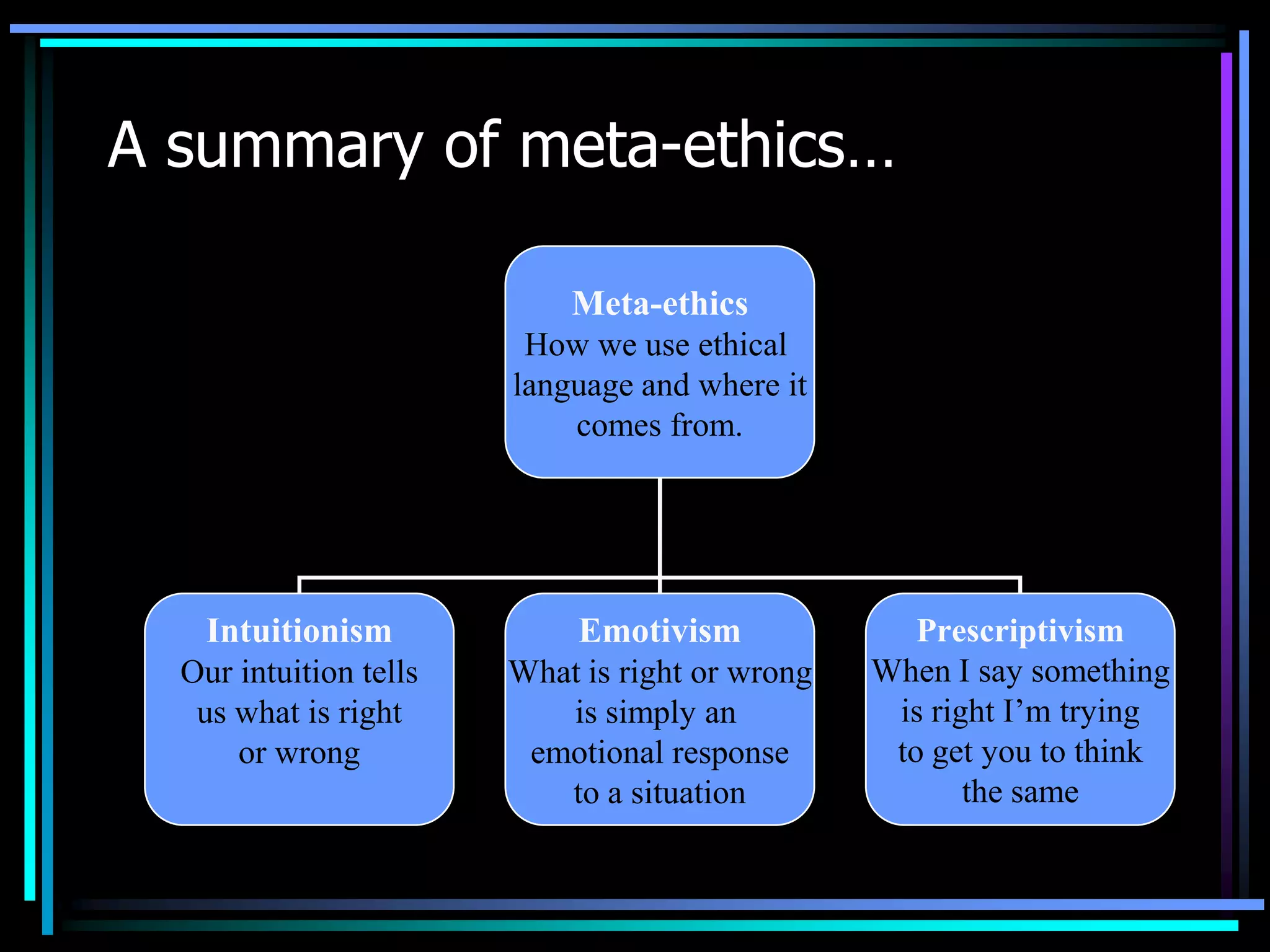 Meta ethics-1 | PPTX