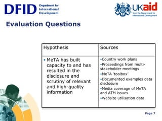 MeTA evaluation and future | PPT