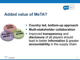 MeTA introduction | PPT