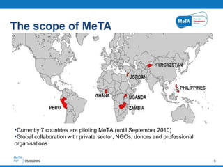 MeTA introduction | PPT