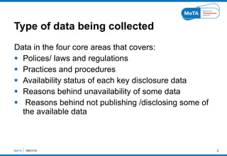 Data disclosure in Jordan | PPT