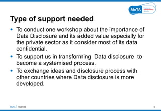 Data disclosure in Jordan | PPT