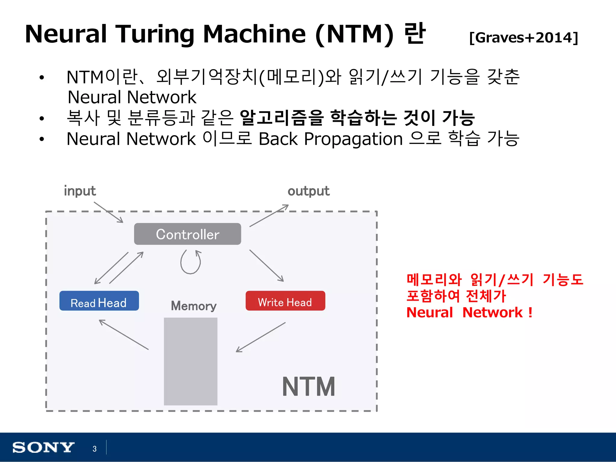Meta-Learning with Memory Augmented Neural Networks | PPT
