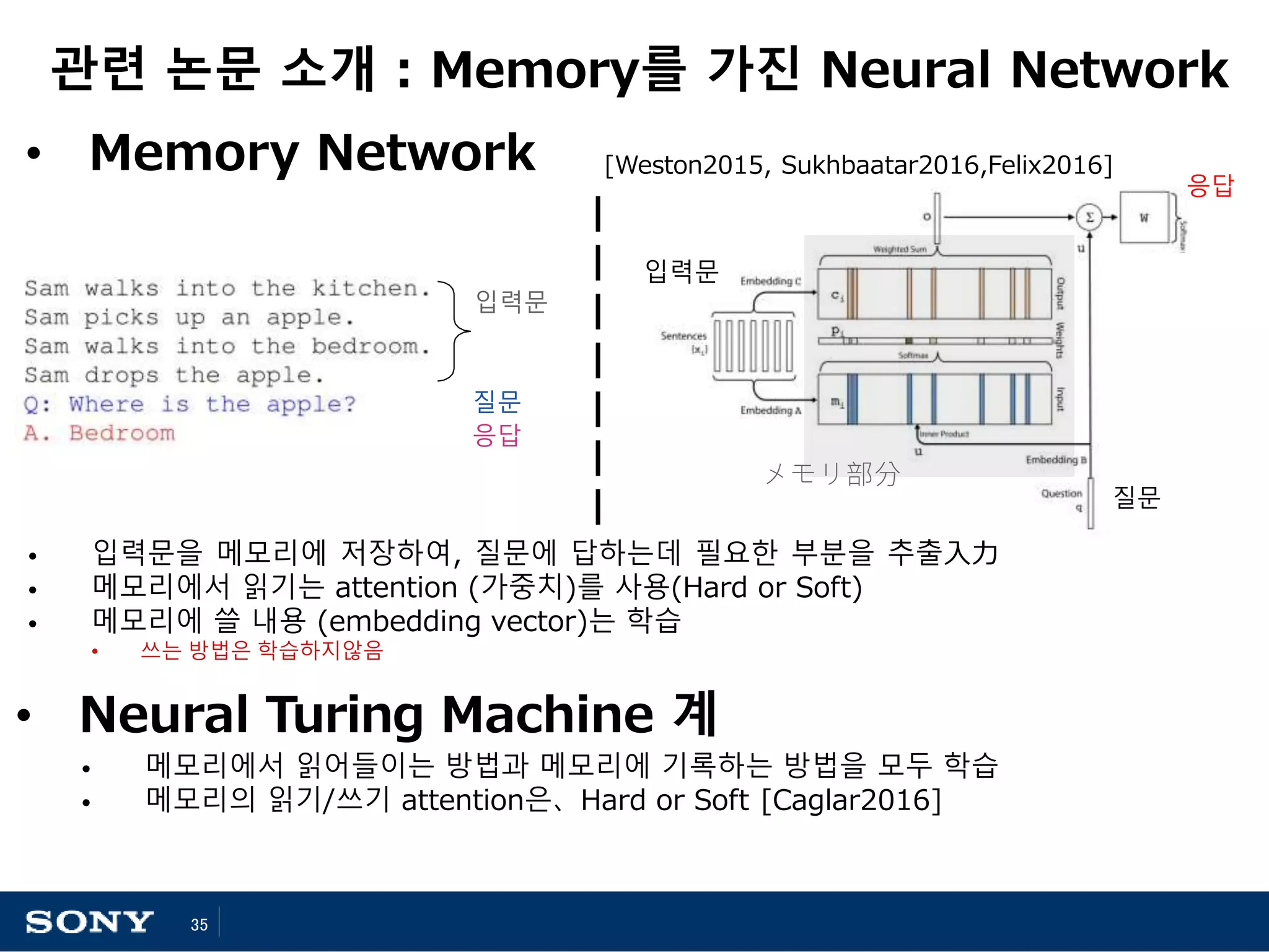 Meta-Learning with Memory Augmented Neural Networks | PPTX