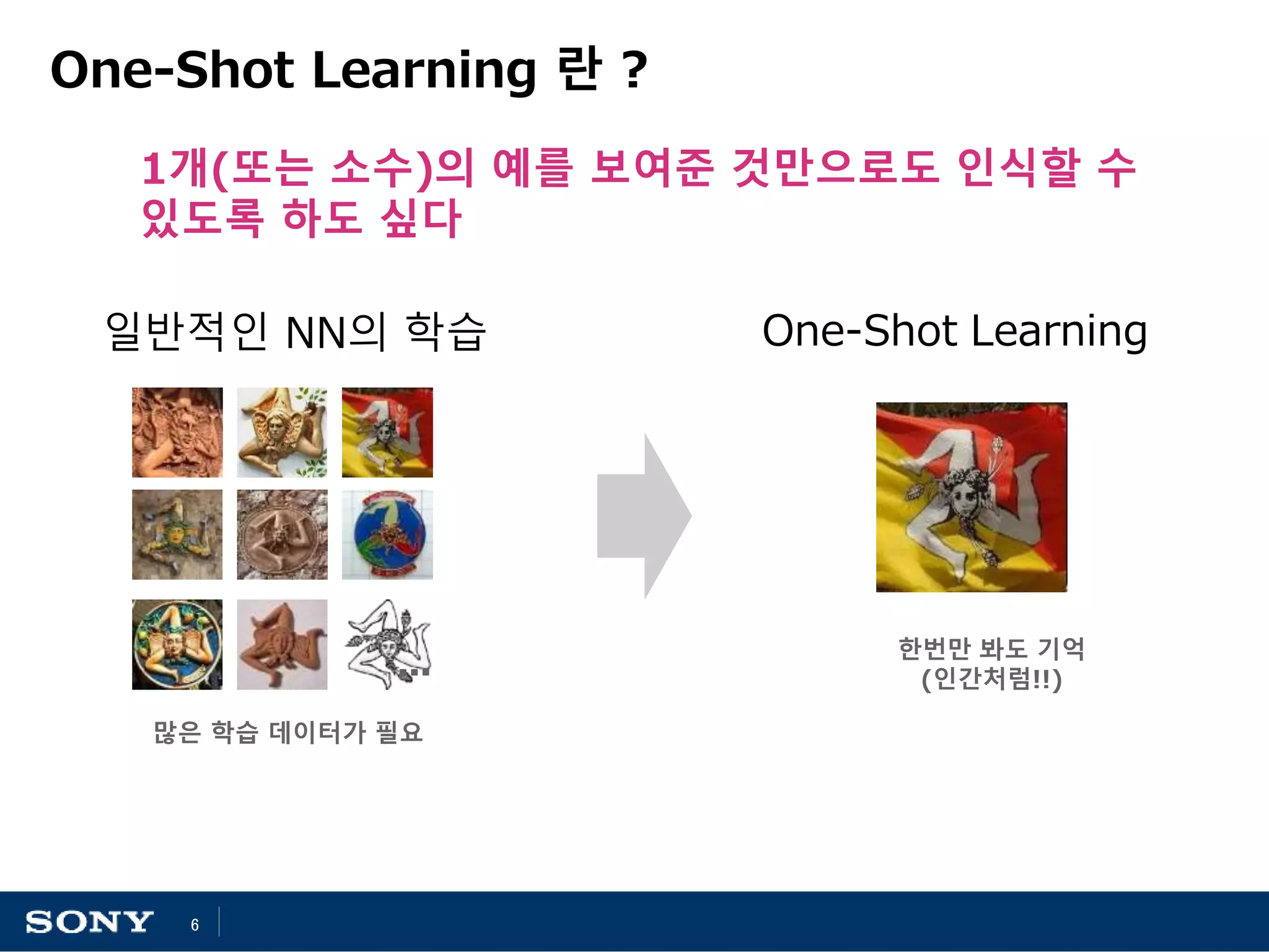 Meta-Learning with Memory Augmented Neural Networks | PPTX