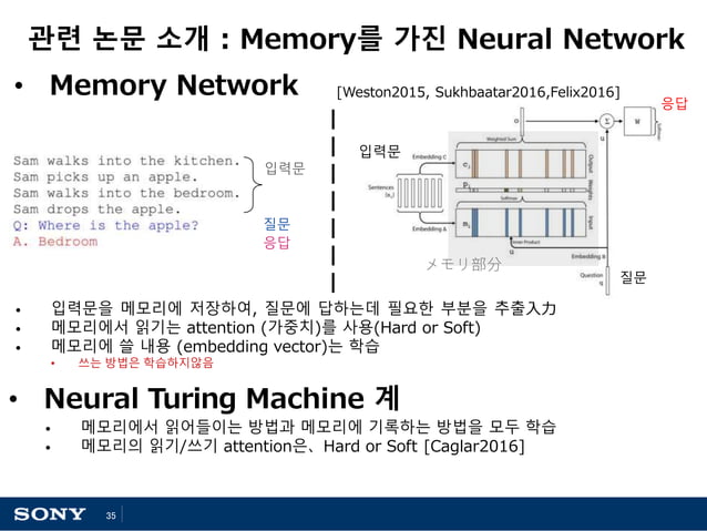 Meta-Learning with Memory Augmented Neural Networks | PPT