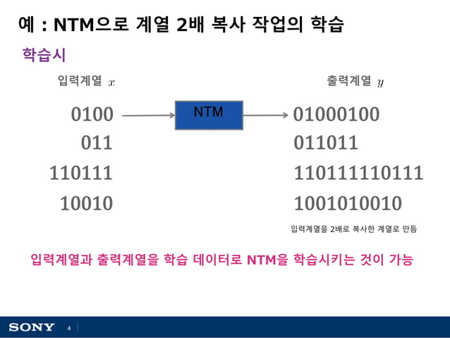 Meta-Learning with Memory Augmented Neural Networks | PPT